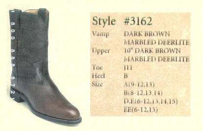 Justin Mens Non-Exotic Ropers